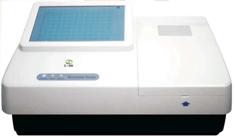 220V Laboratory Instrument 400nm - 750nm Microplate Reader